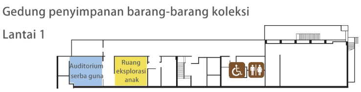 National Taiwan Museum-Denah lantai