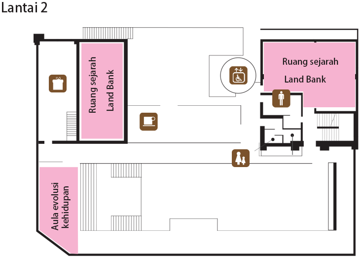 National Taiwan Museum-Denah lantai